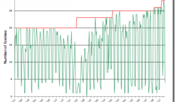 FlexReport | RasterTech